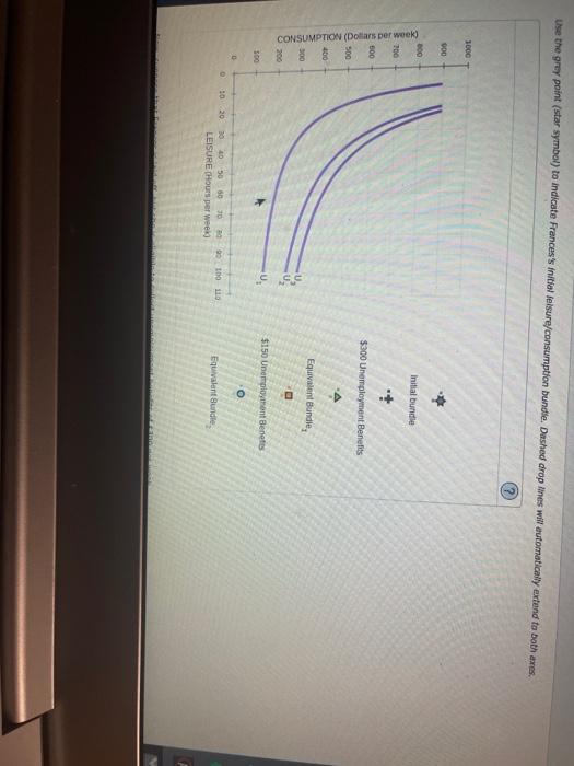 Solved 2. Utility maximization - Trading off labor and | Chegg.com