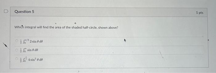 Solved The image above shows the graph of polar function | Chegg.com