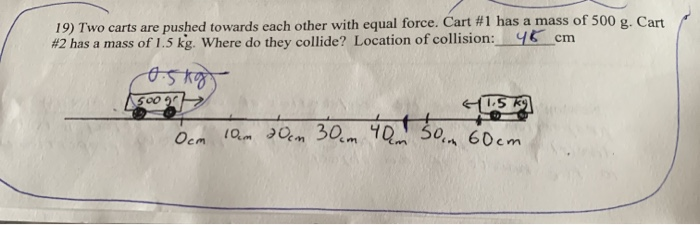Solved two carts are pushed towards each other with equal | Chegg.com