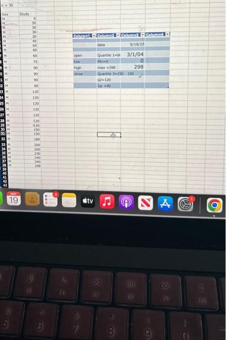 Solved 2. Identify any suspected outliers. 3. Use the same | Chegg.com