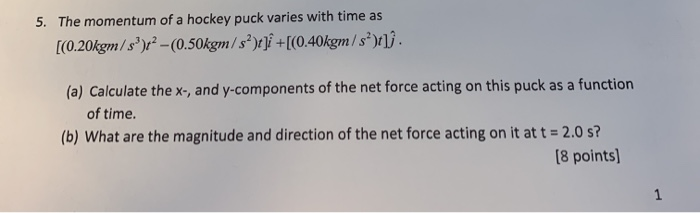 Solved 5. The momentum of a hockey puck varies with time as | Chegg.com