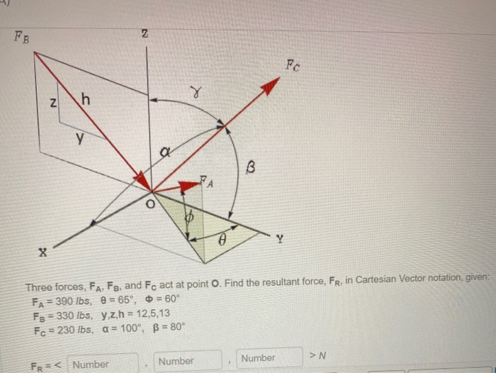 Solved N FB Fc 8 h N Y B o a Y x Three forces, Fa, Fs, and | Chegg.com