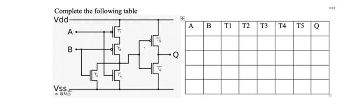 Solved Complete the following table Vdd + A B T1 T2 T3 T4 | Chegg.com