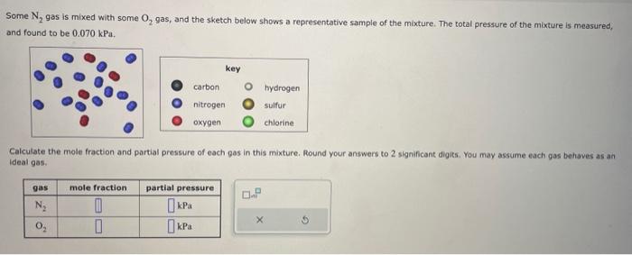 Solved Some N2 gas is mixed with some O2 gas, and the sketch | Chegg.com
