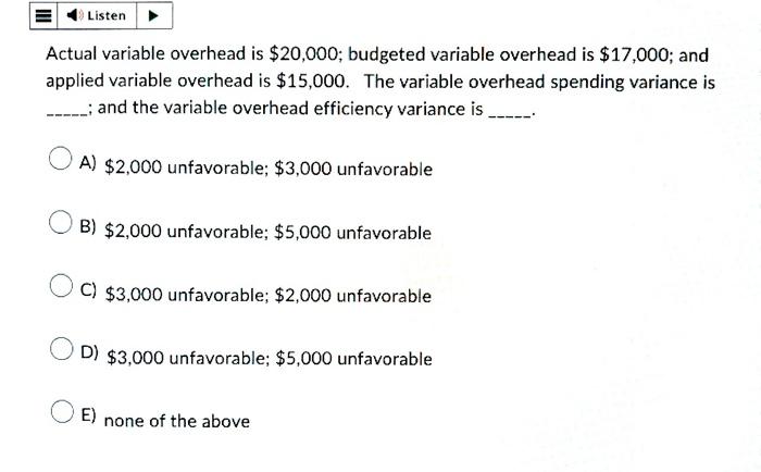 Solved Actual variable overhead is $20,000; budgeted | Chegg.com
