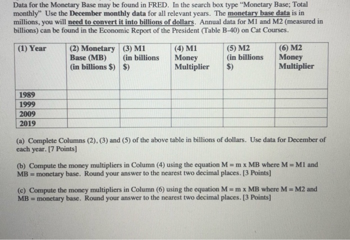 Solved Data for the Monetary Base may be found in FRED. In | Chegg.com
