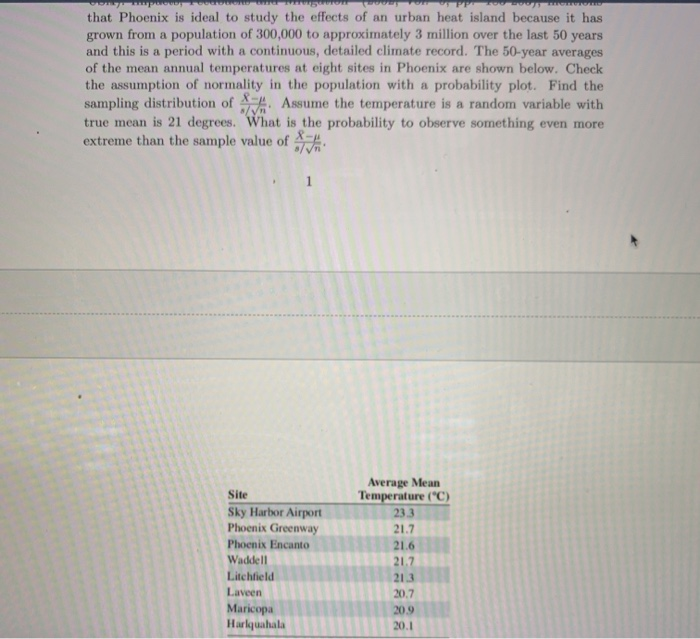 Solved 1. Sampling distributions (60 points). (a) PVC pipe | Chegg.com