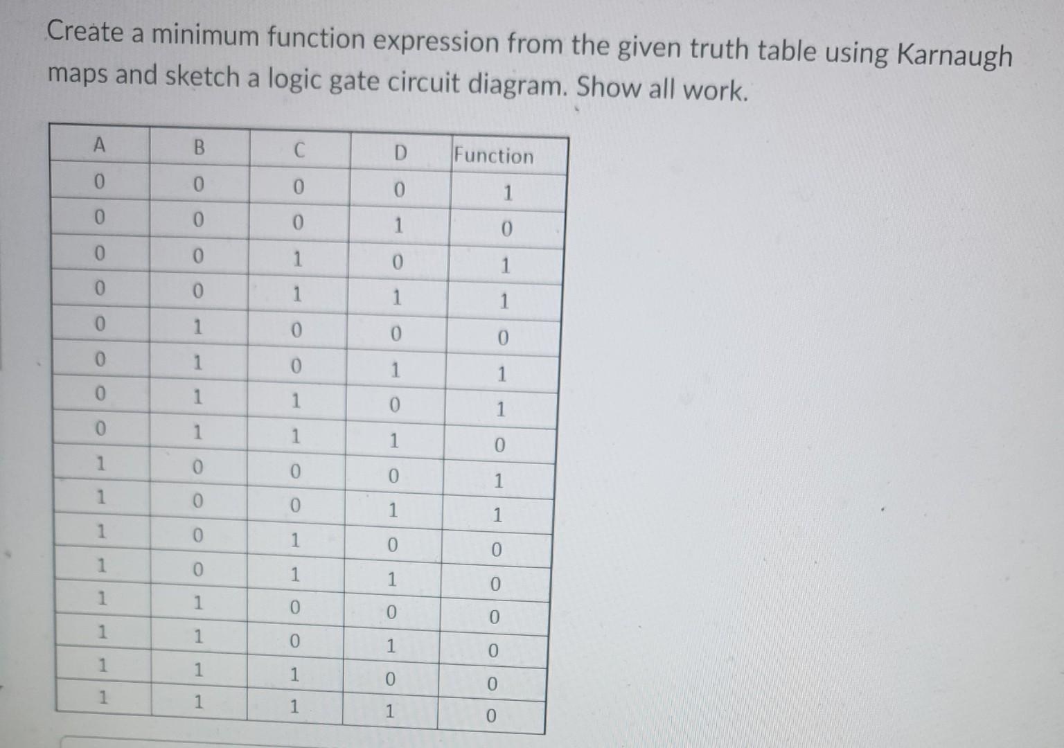 Solved Sop Is The Process Of Boolean Expression Reduction