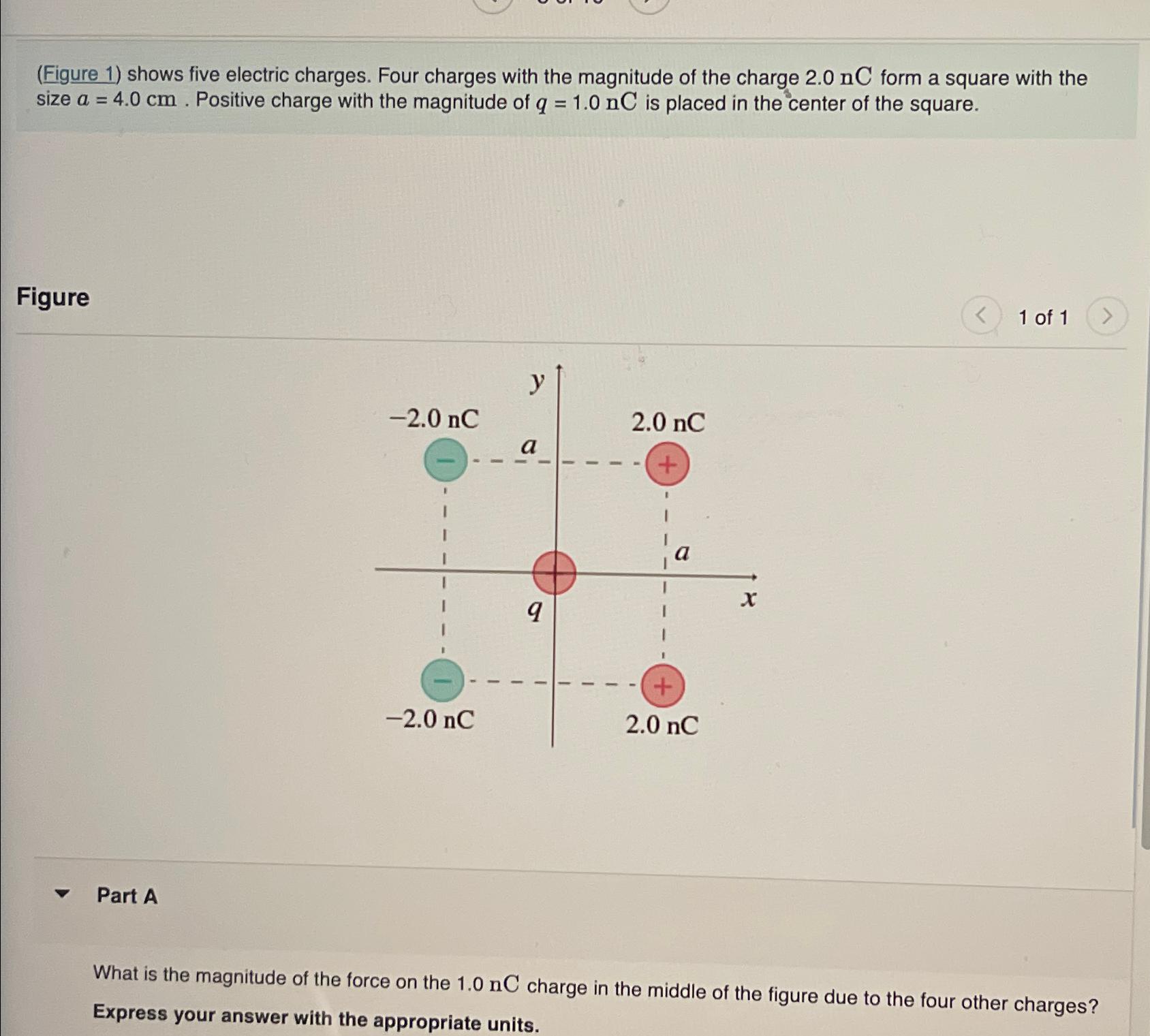 Solved (Figure 1) ﻿shows five electric charges. Four charges | Chegg.com