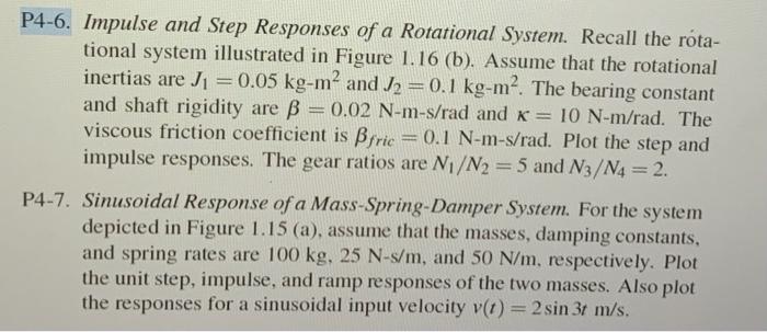 P4-6. Impulse and Step Responses of a Rotational | Chegg.com