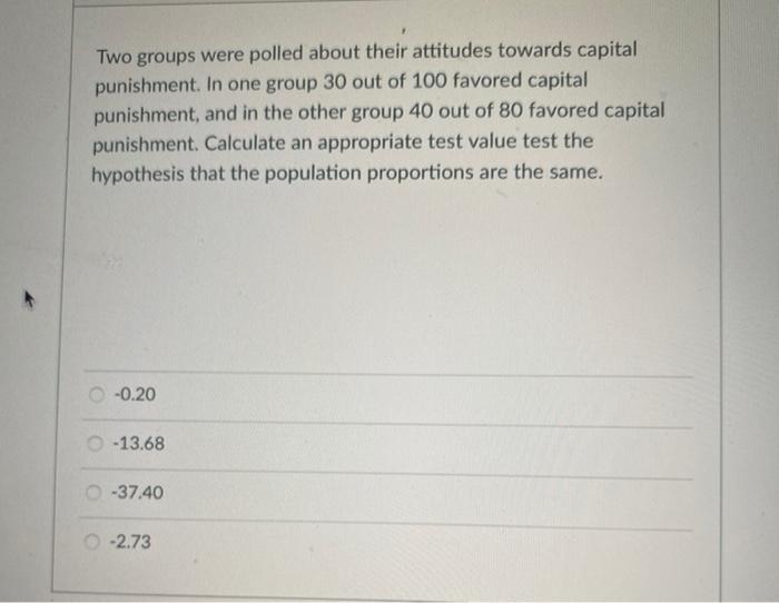 Solved Two groups were polled about their attitudes towards | Chegg.com