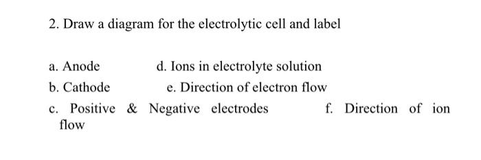 Solved 2. Draw a diagram for the electrolytic cell and label | Chegg.com