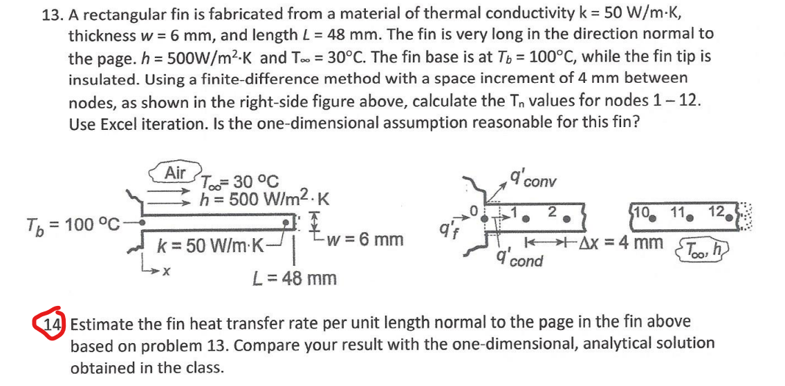 Solved Estimate the fin heat transfer rate per unit length | Chegg.com