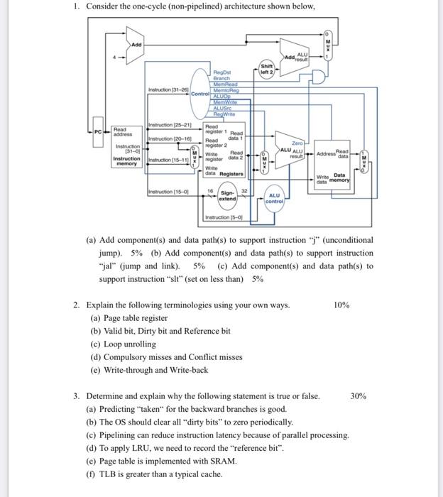 Solved 1. Consider the one-cycle (non-pipelined) | Chegg.com