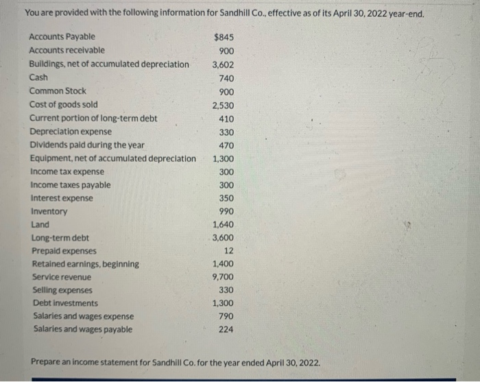 Solved Carla Vista Co. reports the following account | Chegg.com