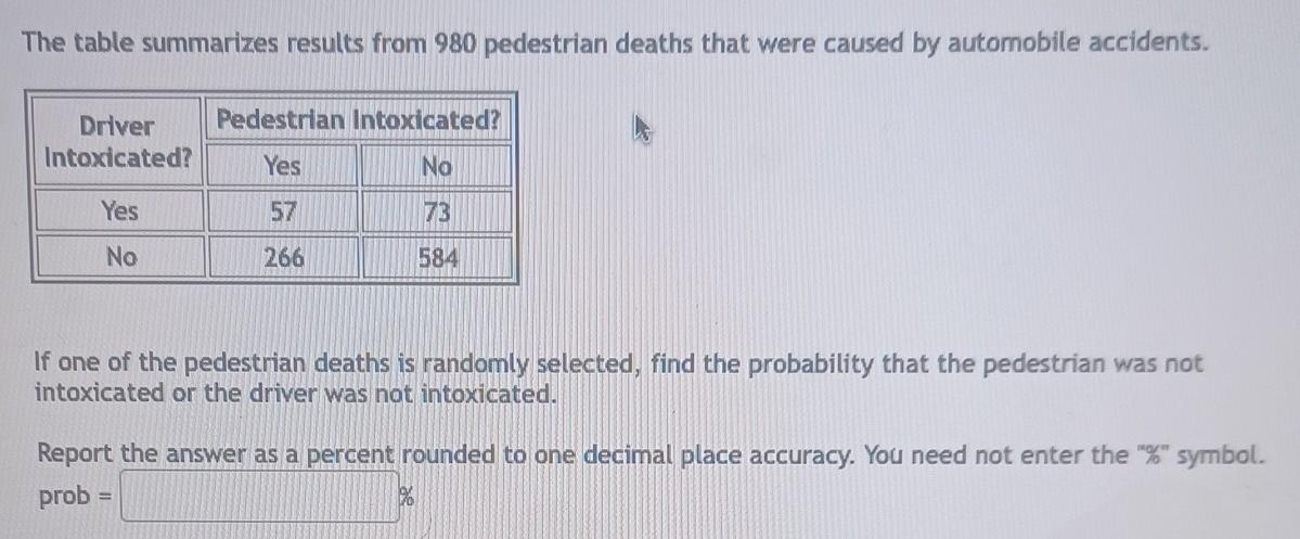 The table summarizes results from 980 pedestrian | Chegg.com