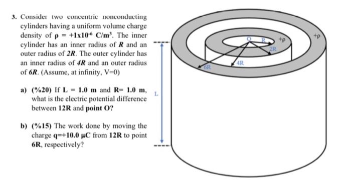 Solved A AR 3. Consider two concentric nonconducting | Chegg.com