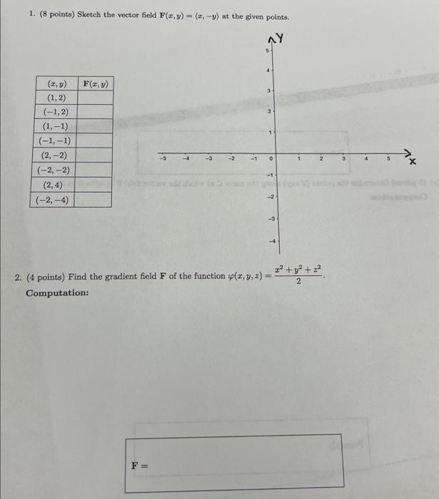 Solved 1. (8 points) Sketch the vector field F(x,y)= (x,−y) | Chegg.com Solved 1. (8 points) Sketch the vector field F(x,y)= (x,−y) | Chegg.com