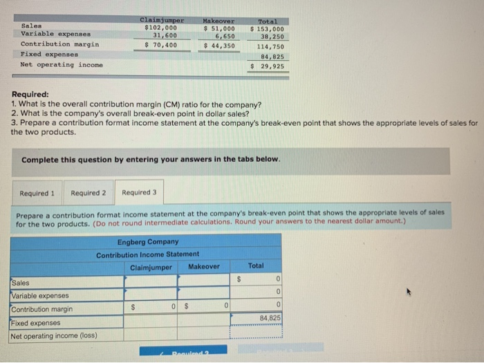 Solved Sales Variable expenses Contribution margin Fixed | Chegg.com