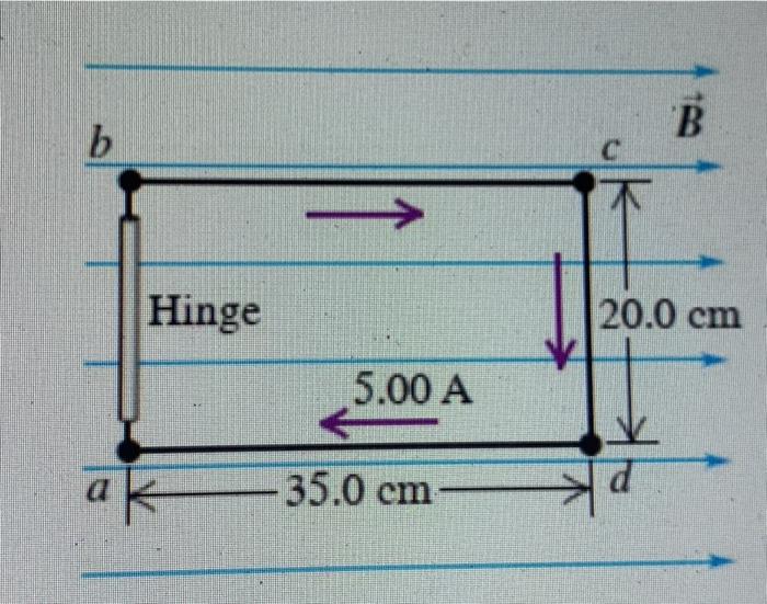 Solved The 20.0 cm x 35.0 cm rectangular circuit shown in | Chegg.com