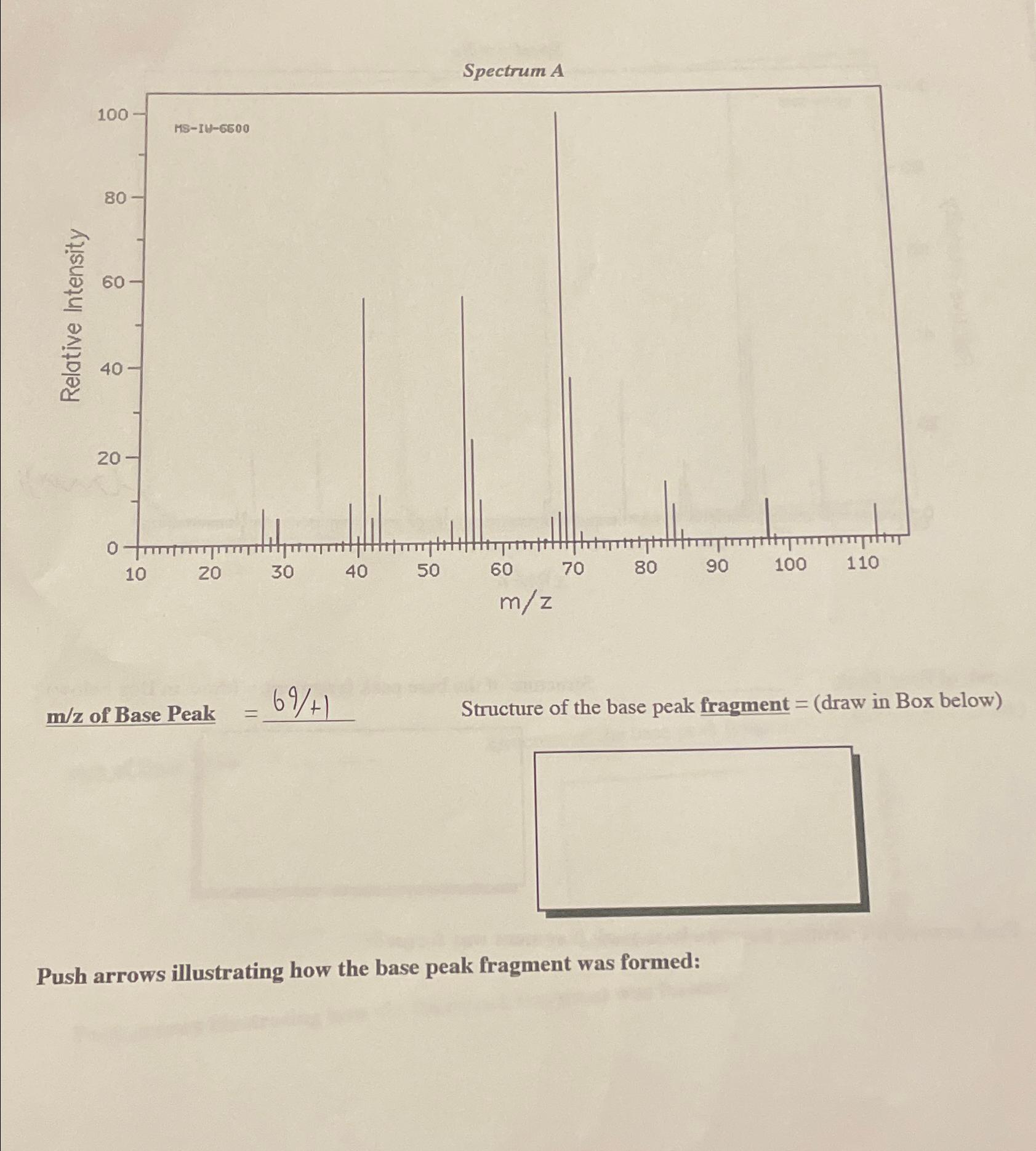 Spectrum APush arrows illustrating how the base peak | Chegg.com