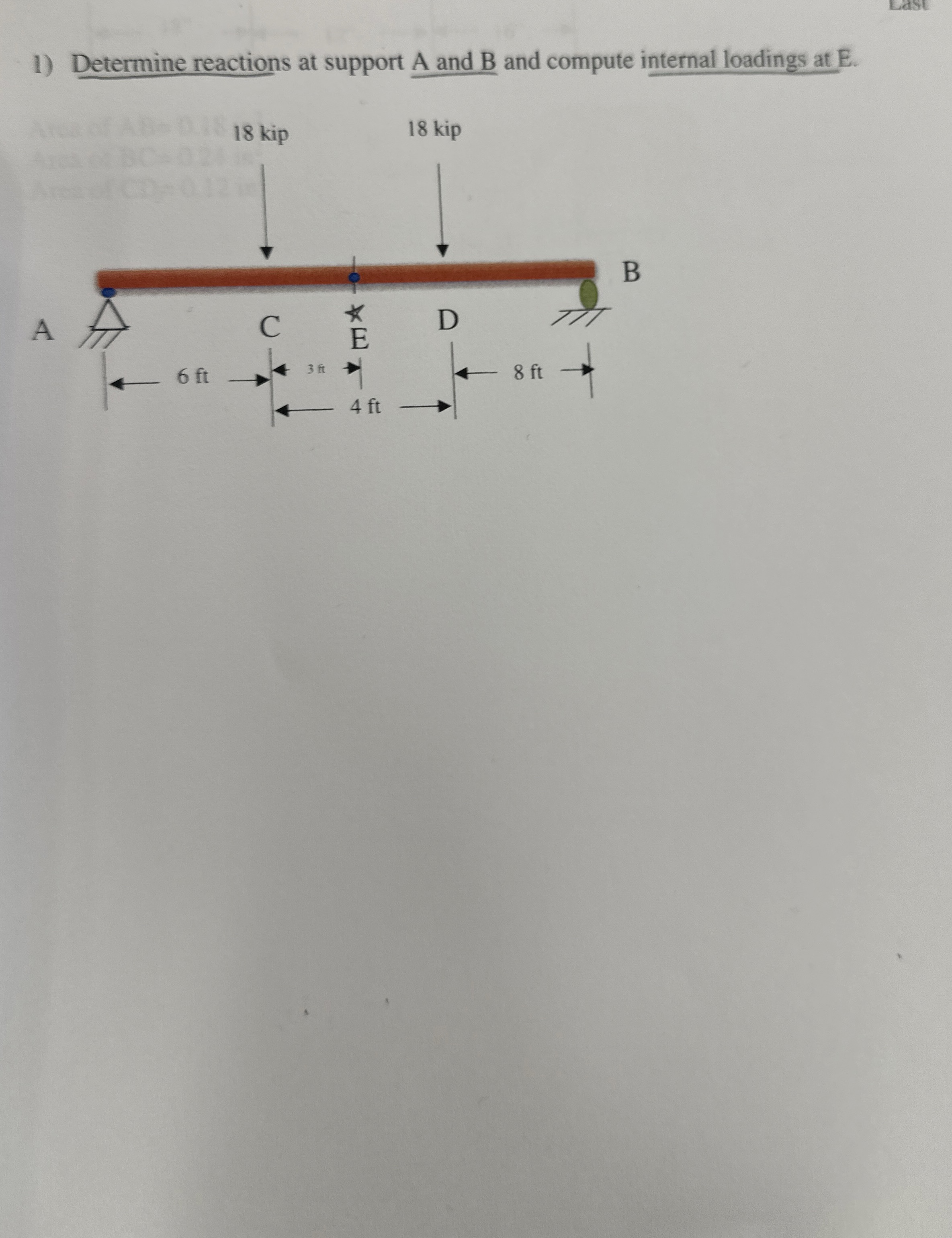 Solved Determine reactions at support A and B and compute | Chegg.com