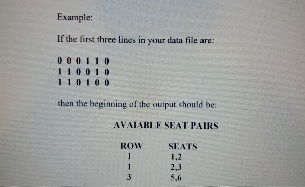 Solved TWO-DIMENSIONAL ARRAYS - AIRLINE SEATING Assume that | Chegg.com