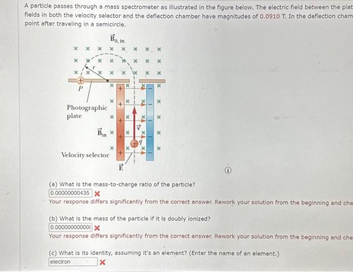 Solved A particle passes through a mass spectrometer as | Chegg.com