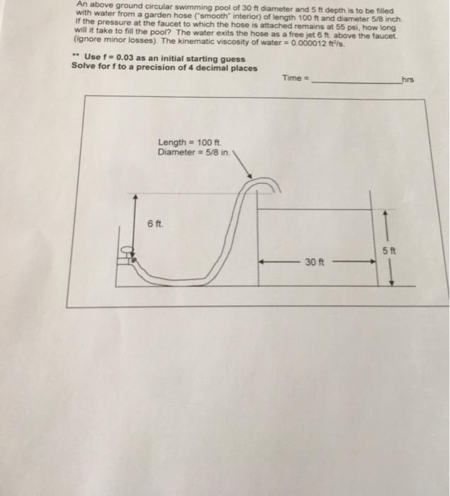 An above ground circular swimming pool of 30ft | Chegg.com