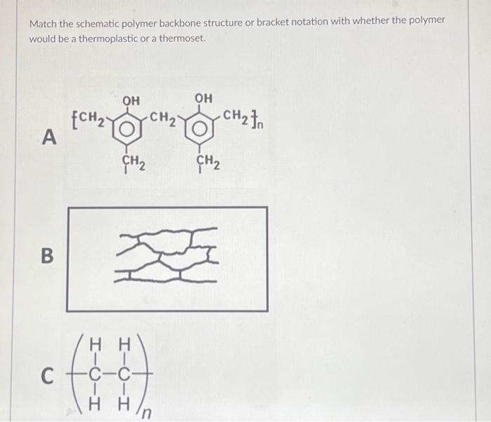 Solved Match the schematic polymer backbone structure or | Chegg.com