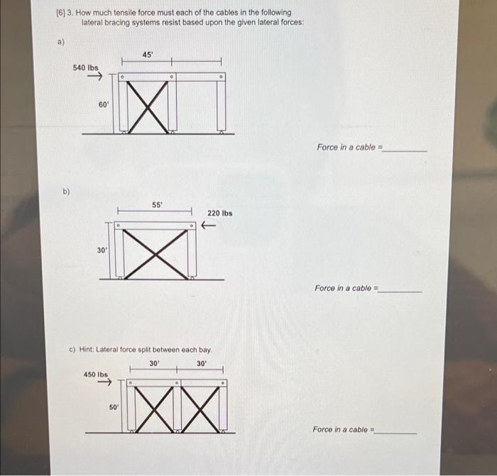 Solved [6] 3. How much tensile force must each of the cables | Chegg.com