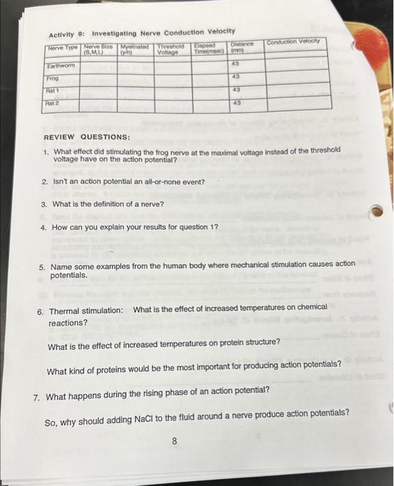 Solved Activity 5: Investigating Effects of Chemical | Chegg.com