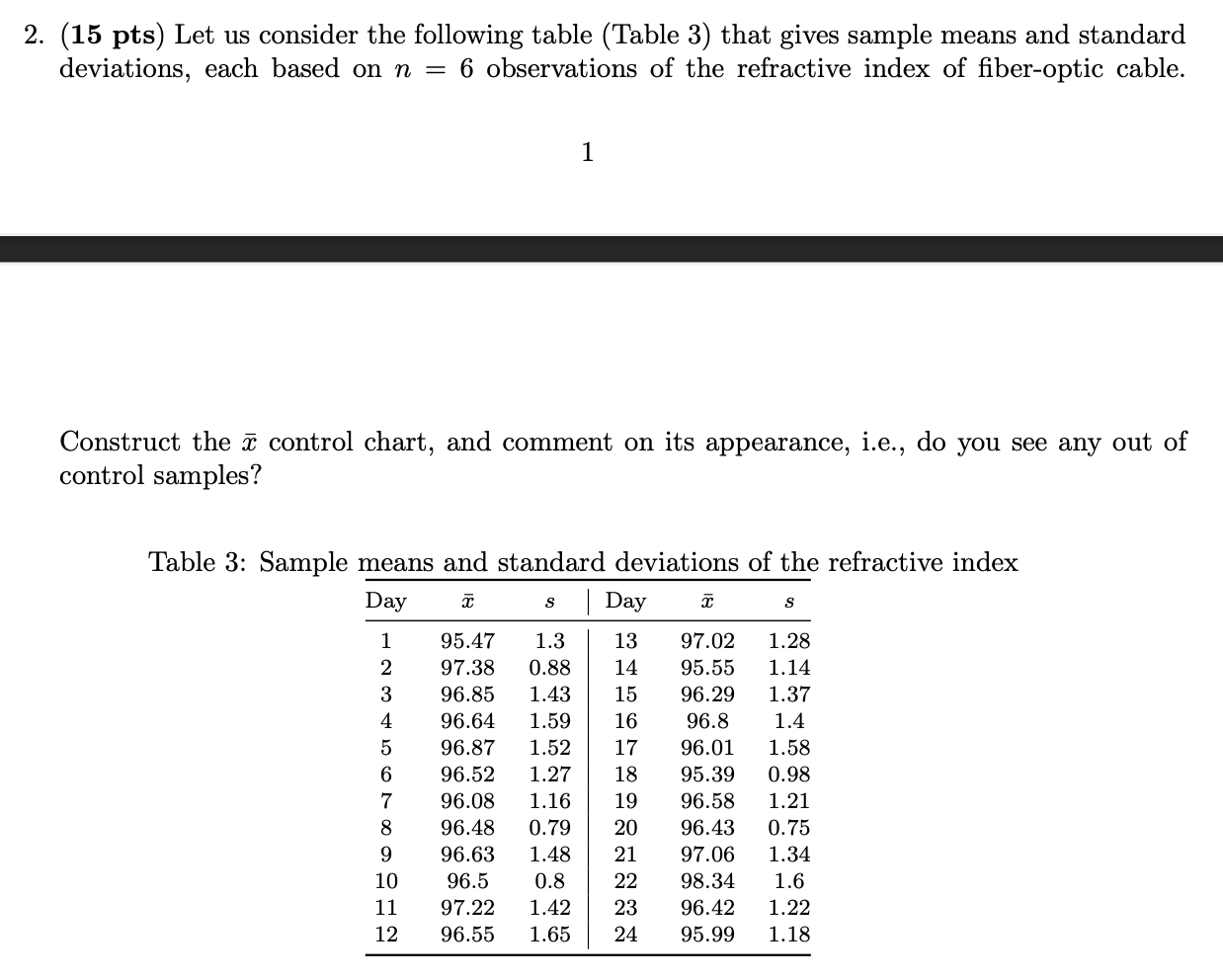 Solved 2. ( \( \mathbf{1 5} \mathbf{~ p t s} \) ) ﻿Let us | Chegg.com