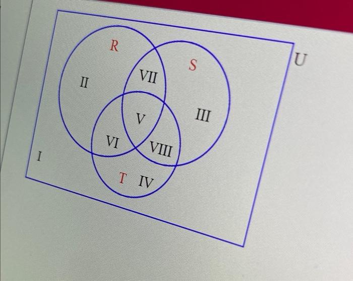 Solved Let R,S, and T be subsets of the universal set U. Use | Chegg.com