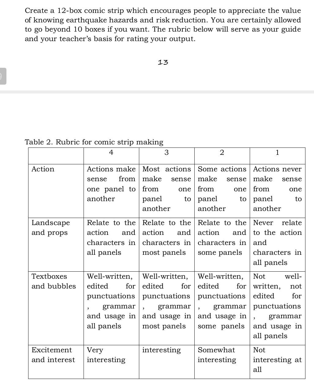 Solved Create A 12 box Comic Strip Which Encourages People Chegg