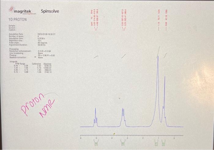 Solved Molecular Formula: C6H14O Molecular Weight: | Chegg.com