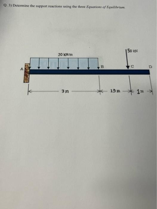 Solved Q. 3) Determine the support reactions using the three | Chegg.com