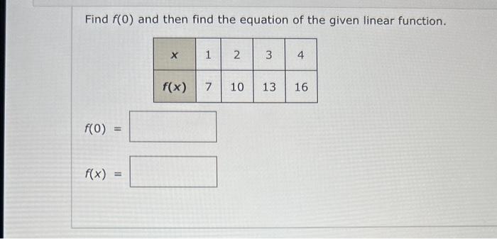 Solved Find f(0) and then find the equation of the given | Chegg.com
