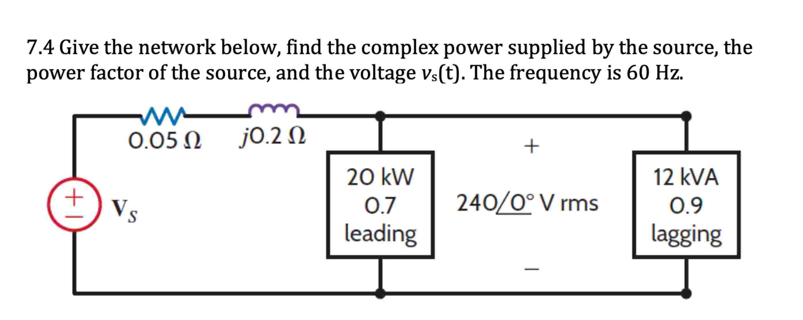 Solved 7.4 ﻿Give the network below, find the complex power | Chegg.com