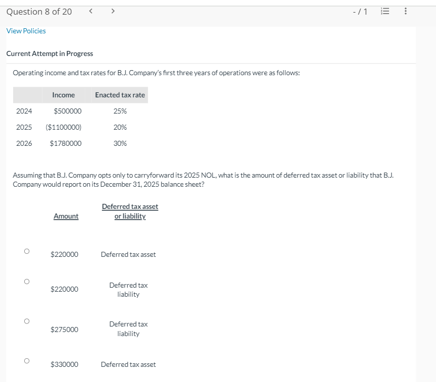 Solved Question 8 ﻿of 20View PoliciesCurrent Attempt in | Chegg.com
