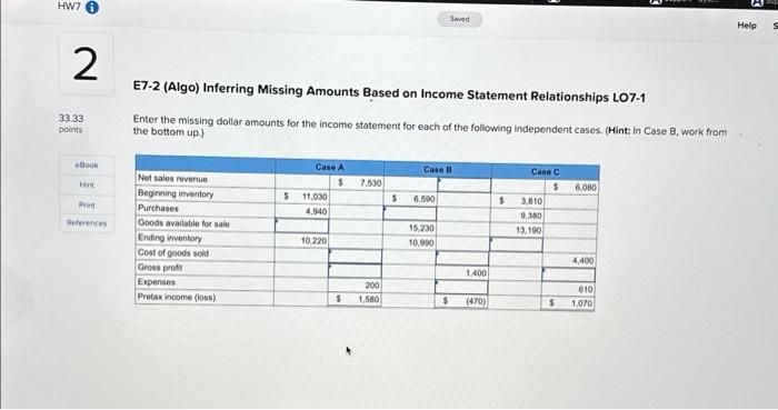 Solved E7 2 Algo Inferring Missing Amounts Based On Income
