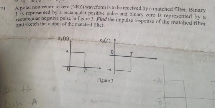 Solved 21 A polar non-return to zero (NRZ) waveform is to be | Chegg.com