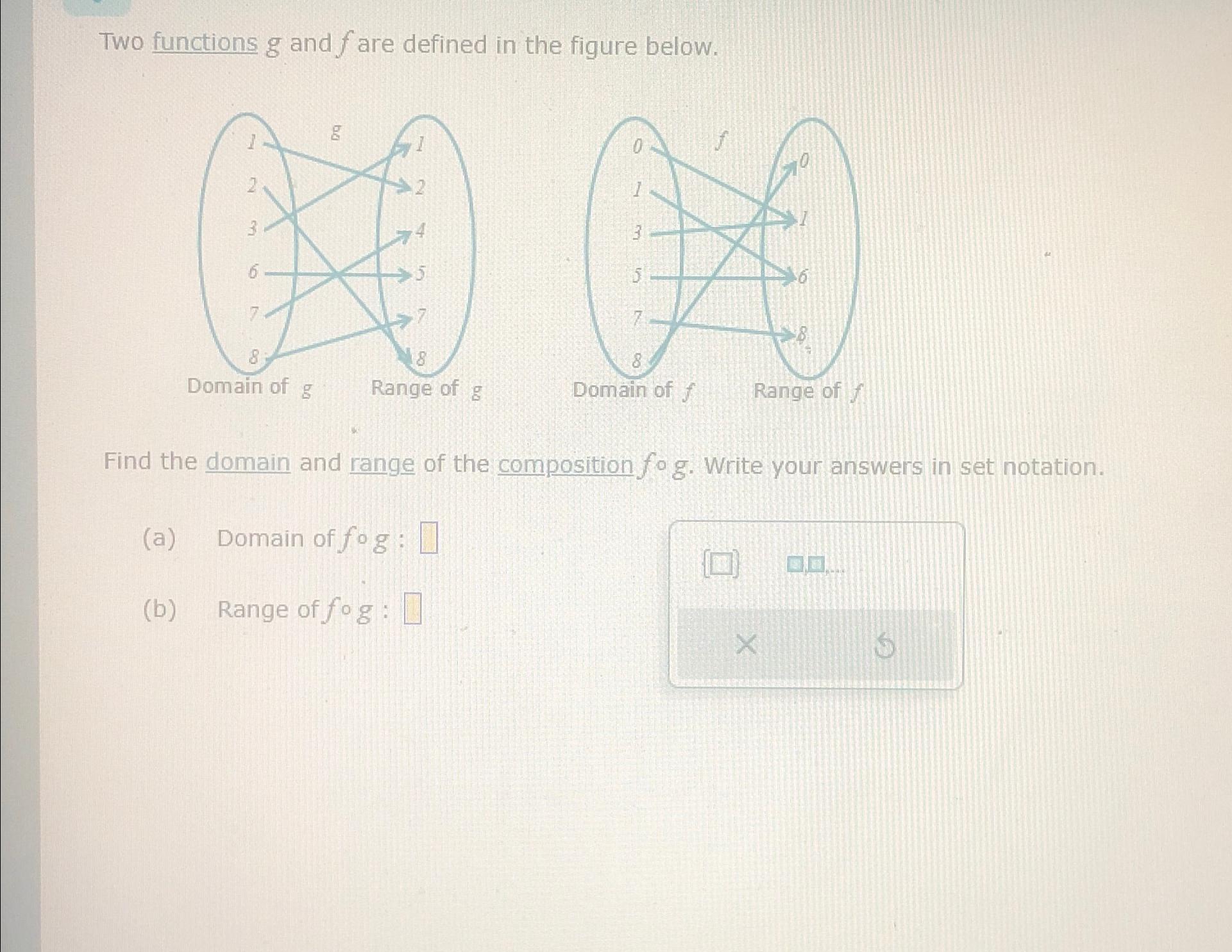 Solved Two functions g ﻿and f ﻿are defined in the figure | Chegg.com