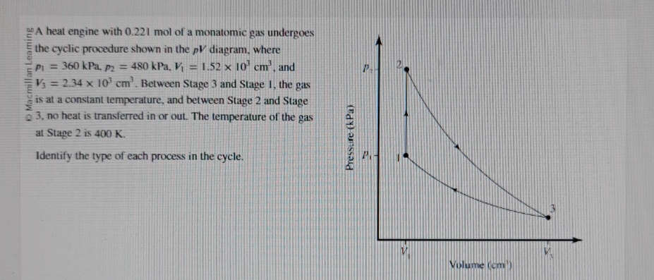 Solved and heat engine with 0.221mol of a monatomic gas | Chegg.com