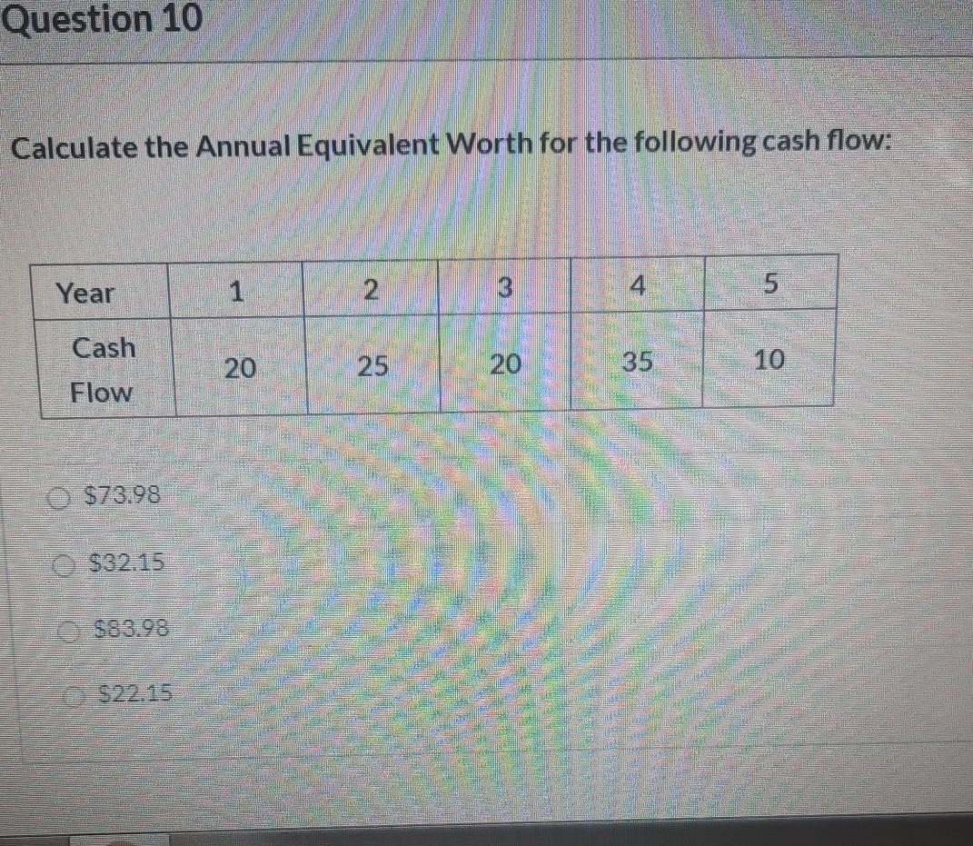 Solved Question 10 Calculate the Annual Equivalent Worth for | Chegg.com