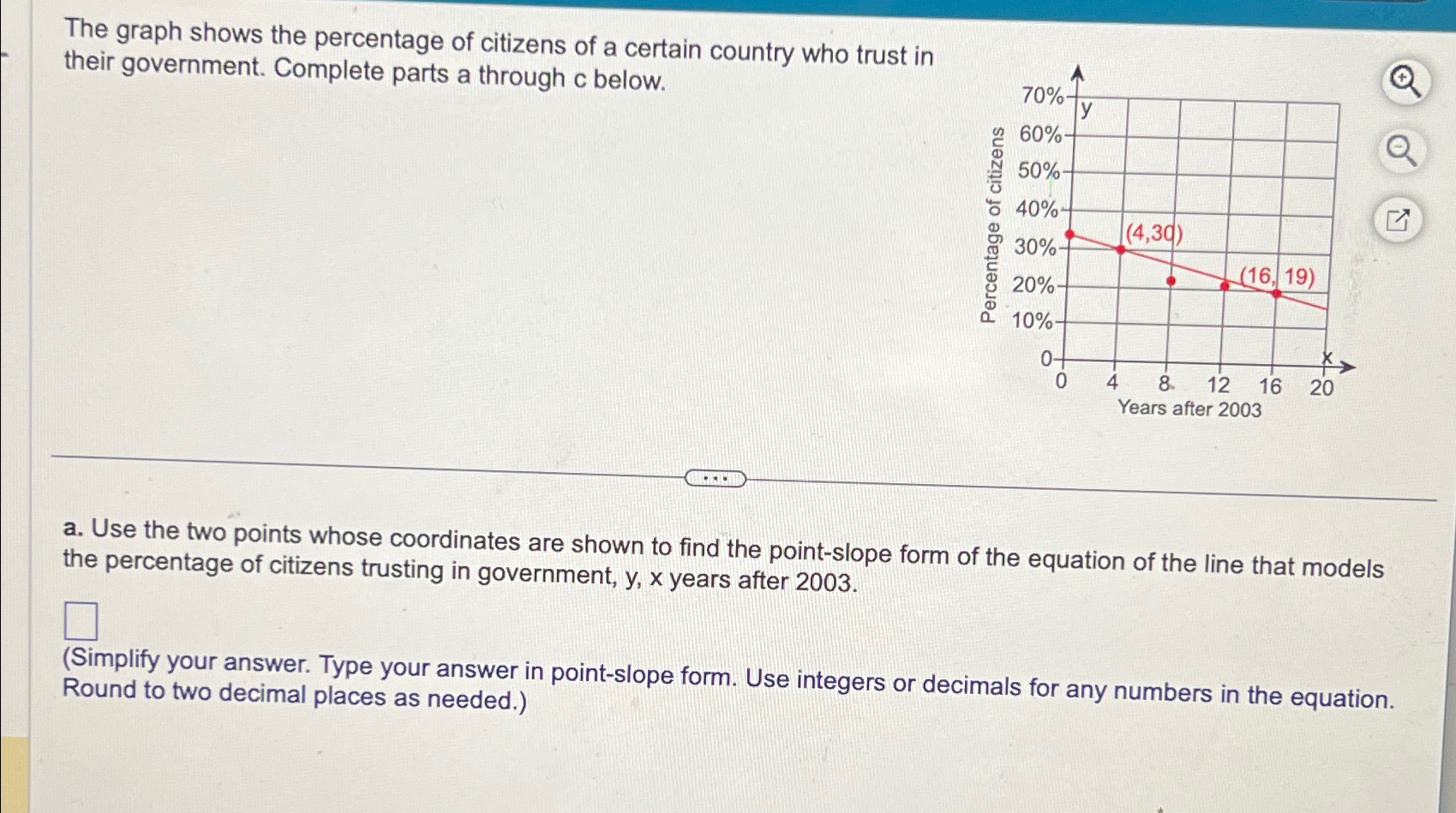 Solved The graph shows the percentage of citizens of a | Chegg.com