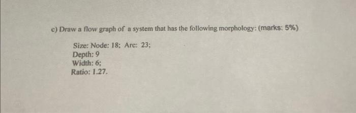 Solved c) Draw a flow graph of a system that has the | Chegg.com