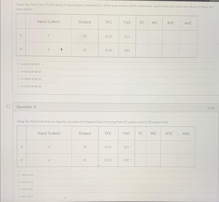 Solved Figure the Total Cost (TC) for these 2 input/output | Chegg.com