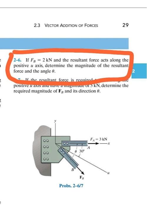Solved 2-1. Determine the magnitude of the resultant force | Chegg.com