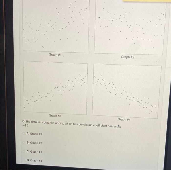 Solved A. Graph \#3 B. Graph \#2 C. Graph \#1 D. Graph \#4 | Chegg.com